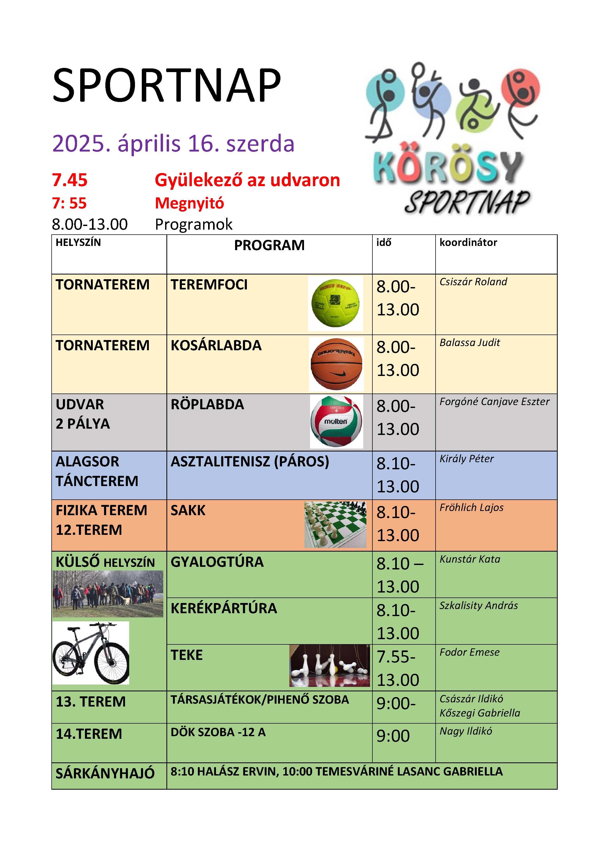 A sportnap programja | Hírek | Szegedi SZC Kőrösy József Közgazdasági ...